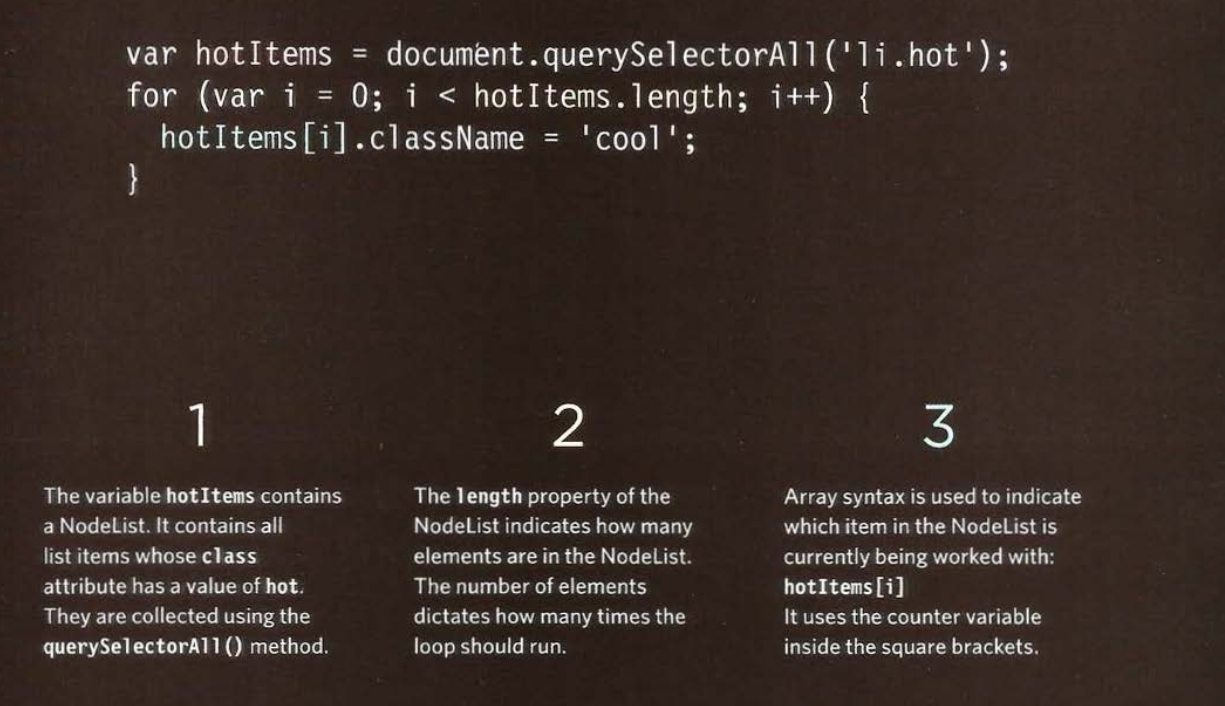 Repeating Actions For An Entire Nodelist Javascriptcourse